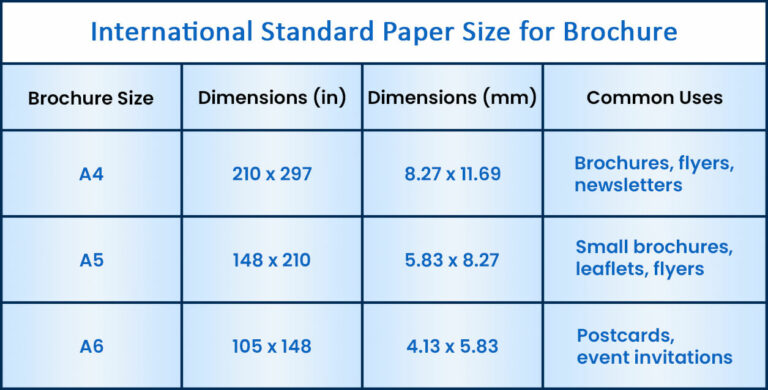 Brochure Size 101: A Beginner's Guide